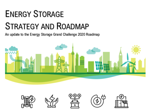 Energy Storage News Department Of Energy